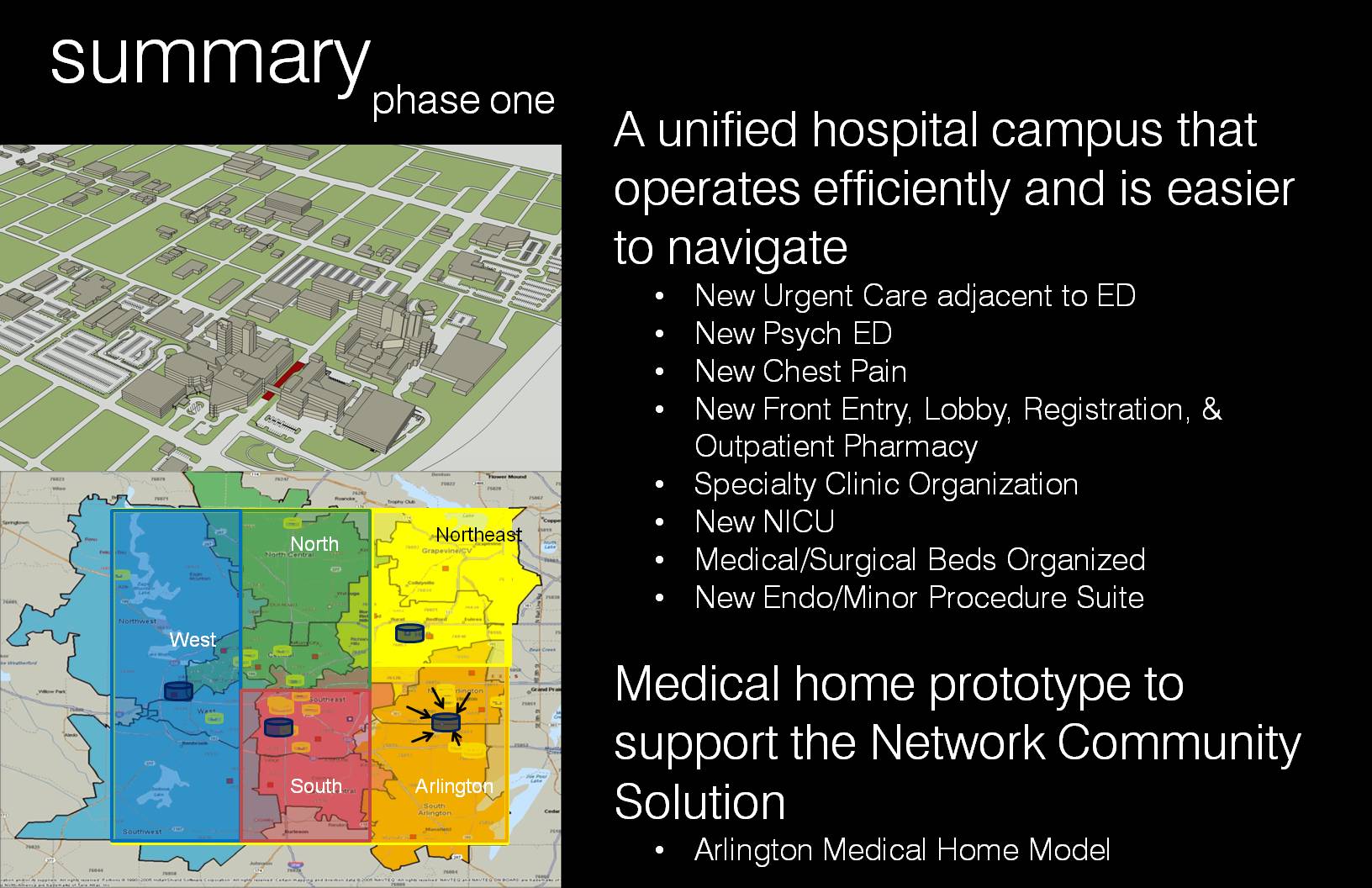 John Peter Smith Health Network Facilities Utilization | BOKA Powell